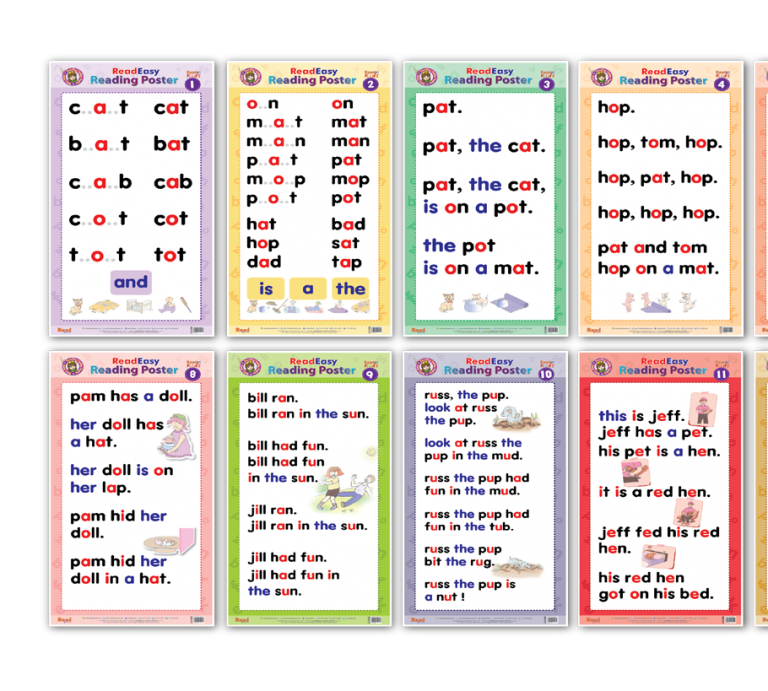 ReadEasy Reading Posters – Bacalah Anakku & Readeasy